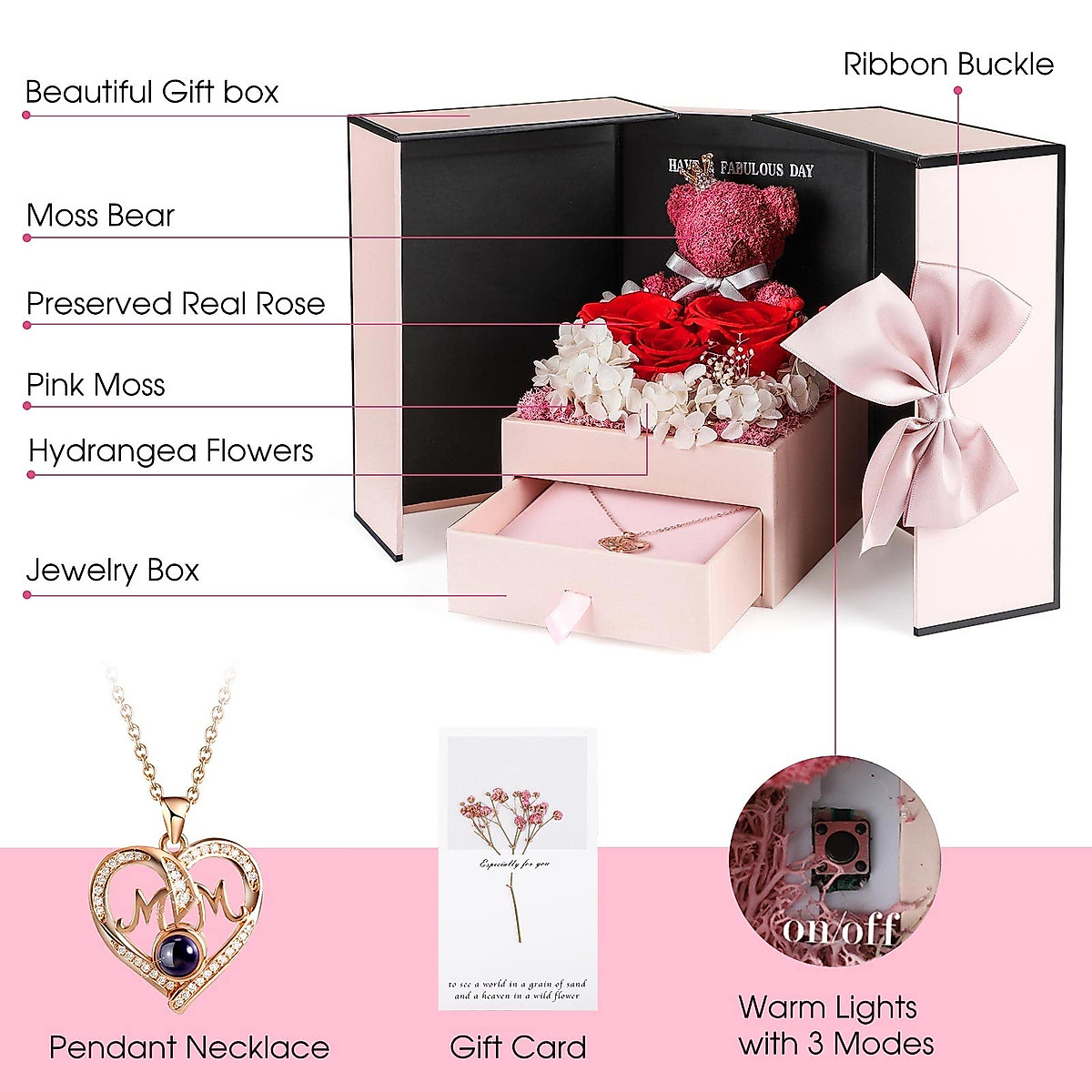 ADDWel Gifts for Mom from Daughter and Son, Mom Birthday Gift Idea from Kids, Unique Preserved Real Roses with I Love You in 100 Languages Mom Necklace, Cool Present to Mother Mama