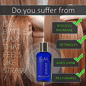 RemySoft Moisturelab System - Safe for Hair Extensions, Weaves and Wigs - Salon Formula Shampoo, Conditioner & Serum - Gentle Sulfate-free Lather