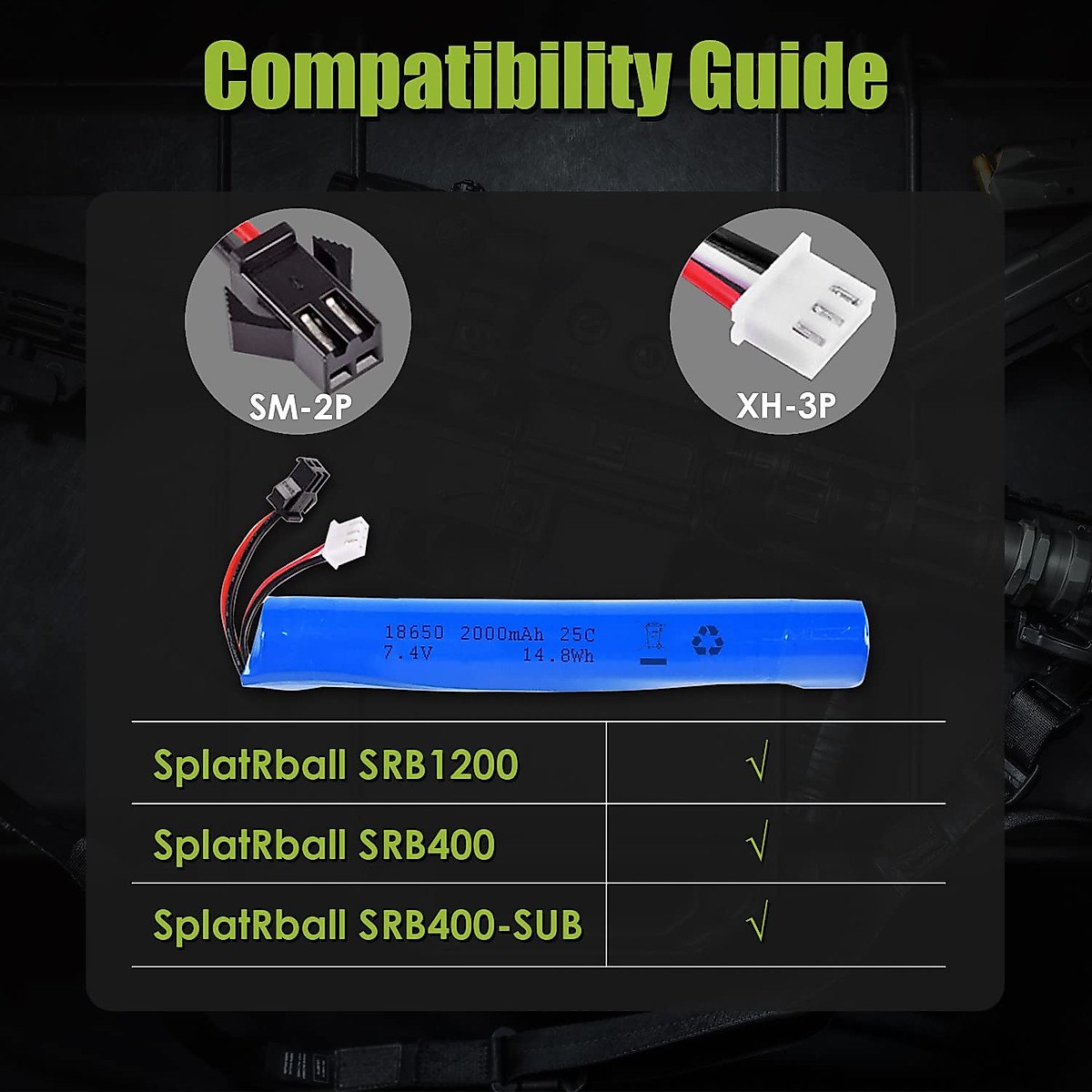 VICMILE Airsoft Battery 7.4V 2000mAh SM2P Plug with 1to2 USB Charger Gel Blaster Battery Compatible with SRB1200, SRB400, SRB400-SUB, MP5K, M4 and M110 Water Bead Blaster 2Pack