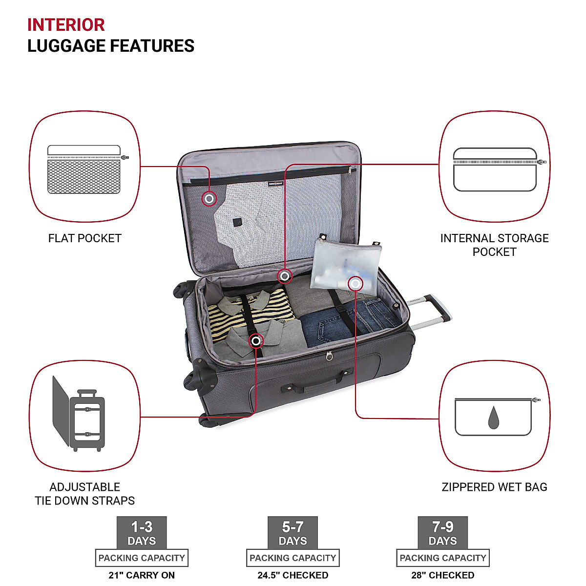 SwissGear Sion Softside Expandable Roller Luggage, Dark Grey, 3-Piece Set (21/25/29)
