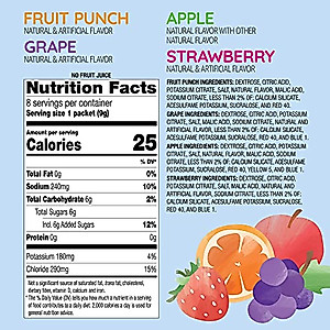 Amazon Brand - Mama Bear Electrolyte Powder Packets 0.3oz, Assorted Flavors, 8 Count