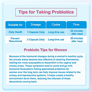 Life-Space Probiotic for Women, Support Healthy Vaginal Microflora & Comfort, BV & VVC Infection Treatment, Urinary Tract Health, Lactobacillus rhamnosus, 6.3 Billion CFU, Multi Strain - 60 Capsules
