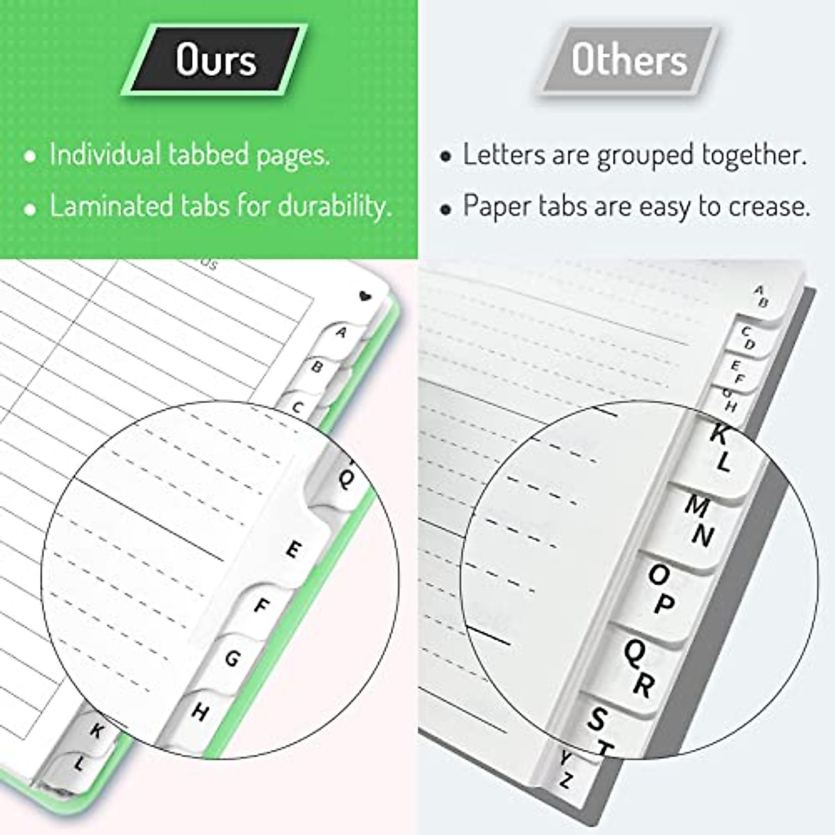 Forvencer Password Book with Individual Alphabetical Tabs, 4" x 5.5" Small Password Notebook, Spiral Password Keeper, Internet Address and Password Manager, Password Logbook for Home Office, Mint