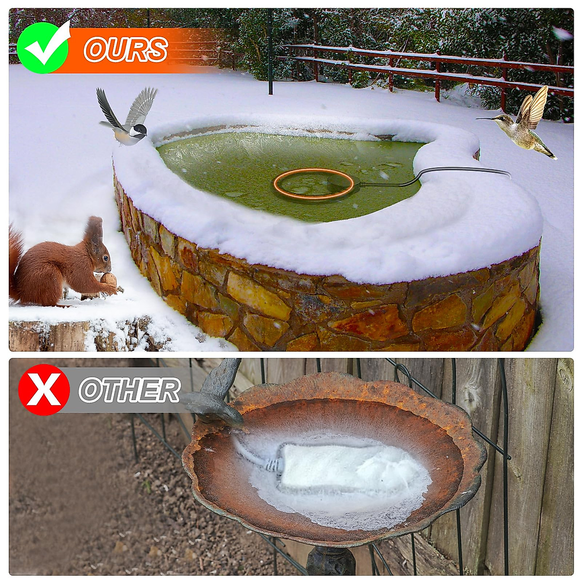 lollyes 250W Bird Bath Heater, Heated Bird Baths for Outdoor in Winter, Bird Bath De-icer with Thermostatically Controlled and 3.3Ft Cord, with Auto Shut Off Function, Ideal Gift for Birds