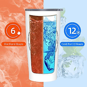 Zyxmconas Jenni Music Rivera Stainless Steel Insulated Tumbler Double Wall Travel Cup With Straw And Lid For Home Office Car 20 oz