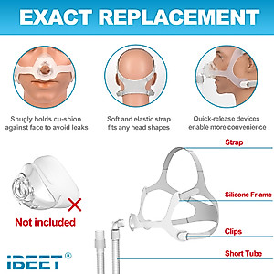 Replacement Kit for Wisp, Includes Silicone Fr_AME, Headgear, Tubing and Quick-Release Clips(No Cu_Shion), IBEET Replacement Supplies