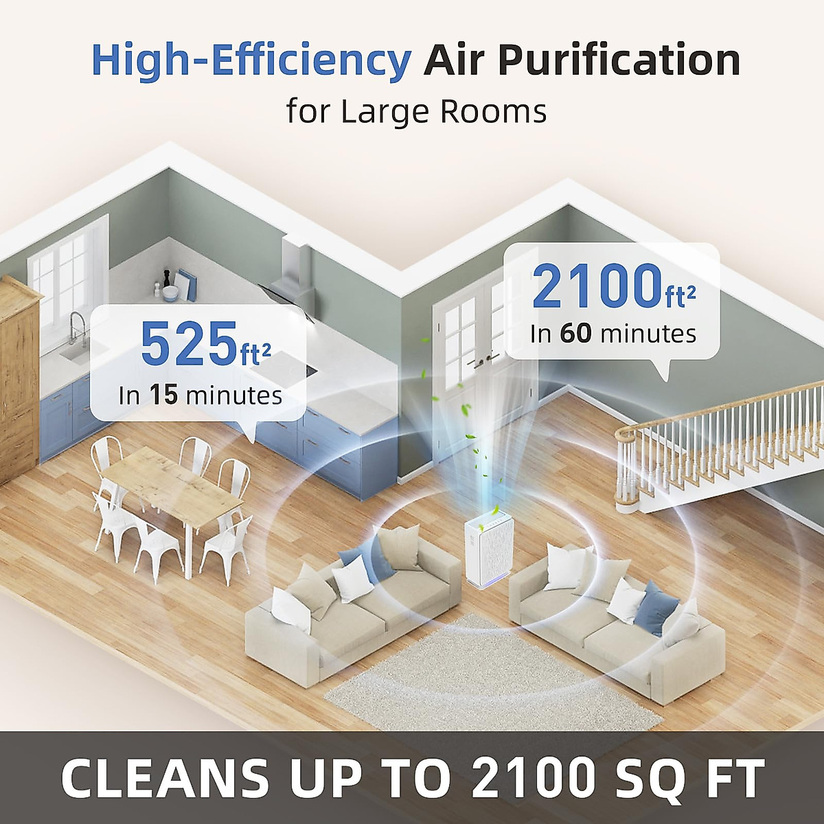 AromaRoom True HEPA H14 Air Purifier for Large Room Up to 2100 Sq Ft, Air Purifiers for Home Bedroom with Air Quality Sensor, Filters Up to 99.99% of Pet Dander, Pollen, Allergens, Dust, Odors (White)