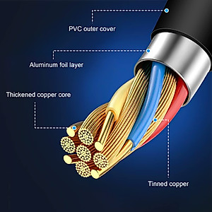 Sqrmekoko USB Interface Charging Data Transfer Cable Compatible with Canon PowerShot Digital Cameras & Camcorders (Black)