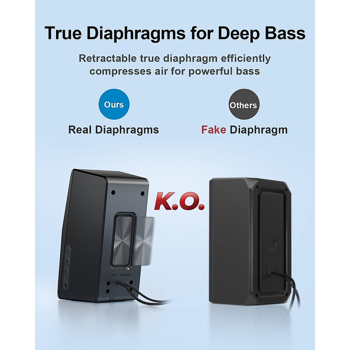 Computer Speakers, Dynamic RGB PC Speakers, Bluetooth 5.0 HiFi Computer Speakers for Desktop with 2 Bass Diaphragms & 4 Speaker Units, USB Powered & 3.5mm AUX Cable for PC Laptop Monitor Tablet Phone