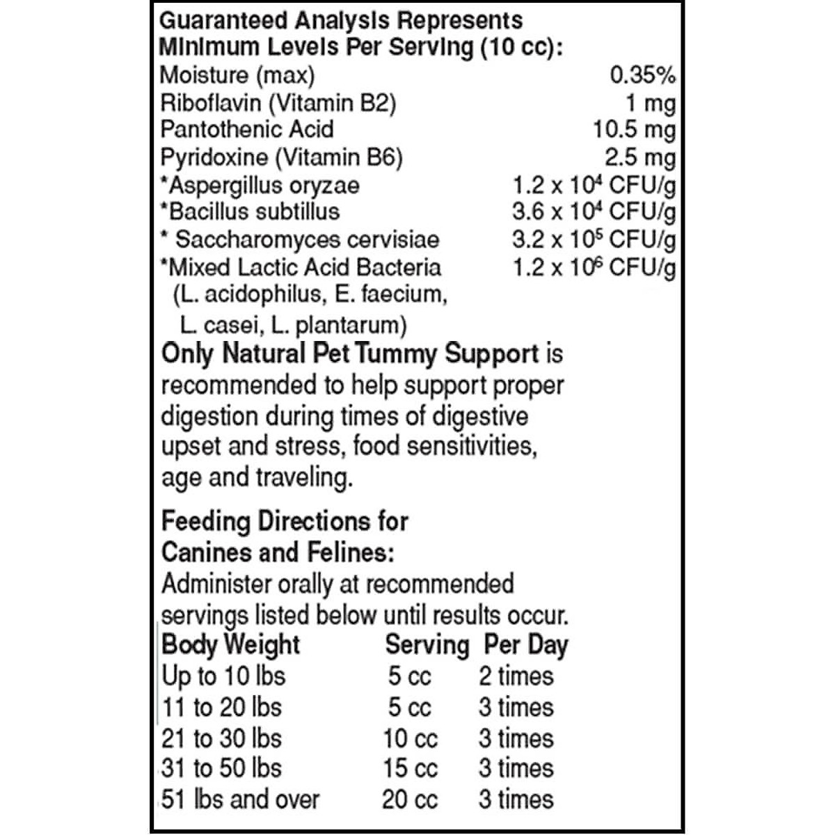 Only Natural Pet Tummy Support