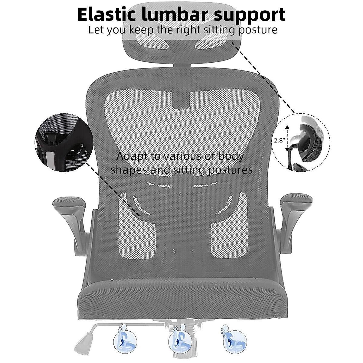 Ergonomic Mesh Office Chair Swivel Computer Desk Chair Home Office Seat Headrest, Black