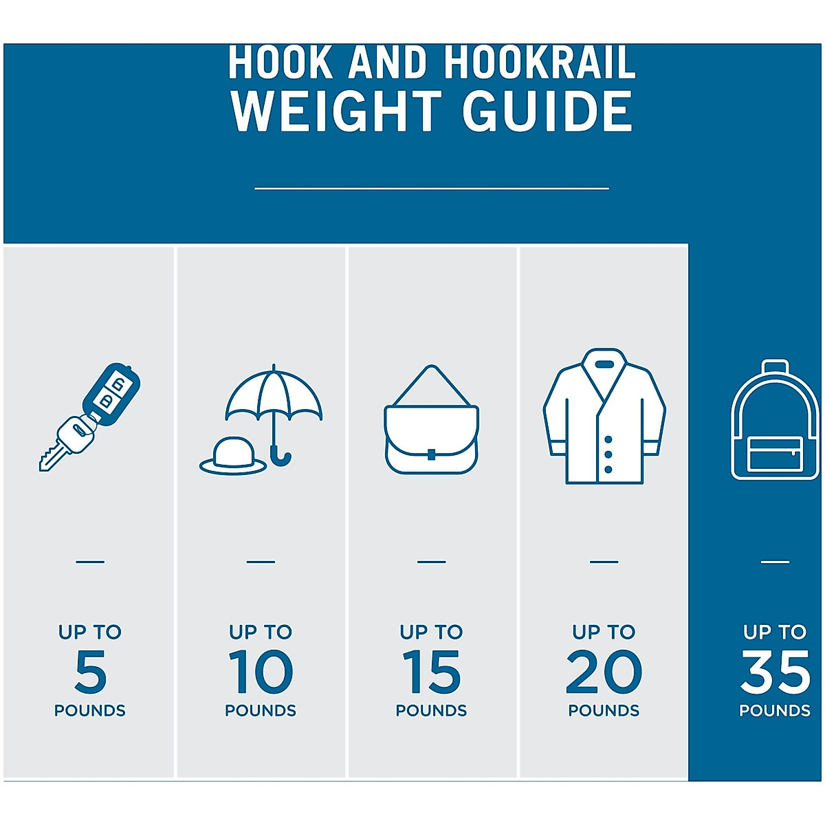 Franklin Brass Extend-a-Hook Oval (1-Pack) Expandable Single Wall Hook Pure White Foldable 2-12' Adjustable Length Hanger for Clothes, Bags, Towels, Purses, Mounted Organization B45618M-PW-R