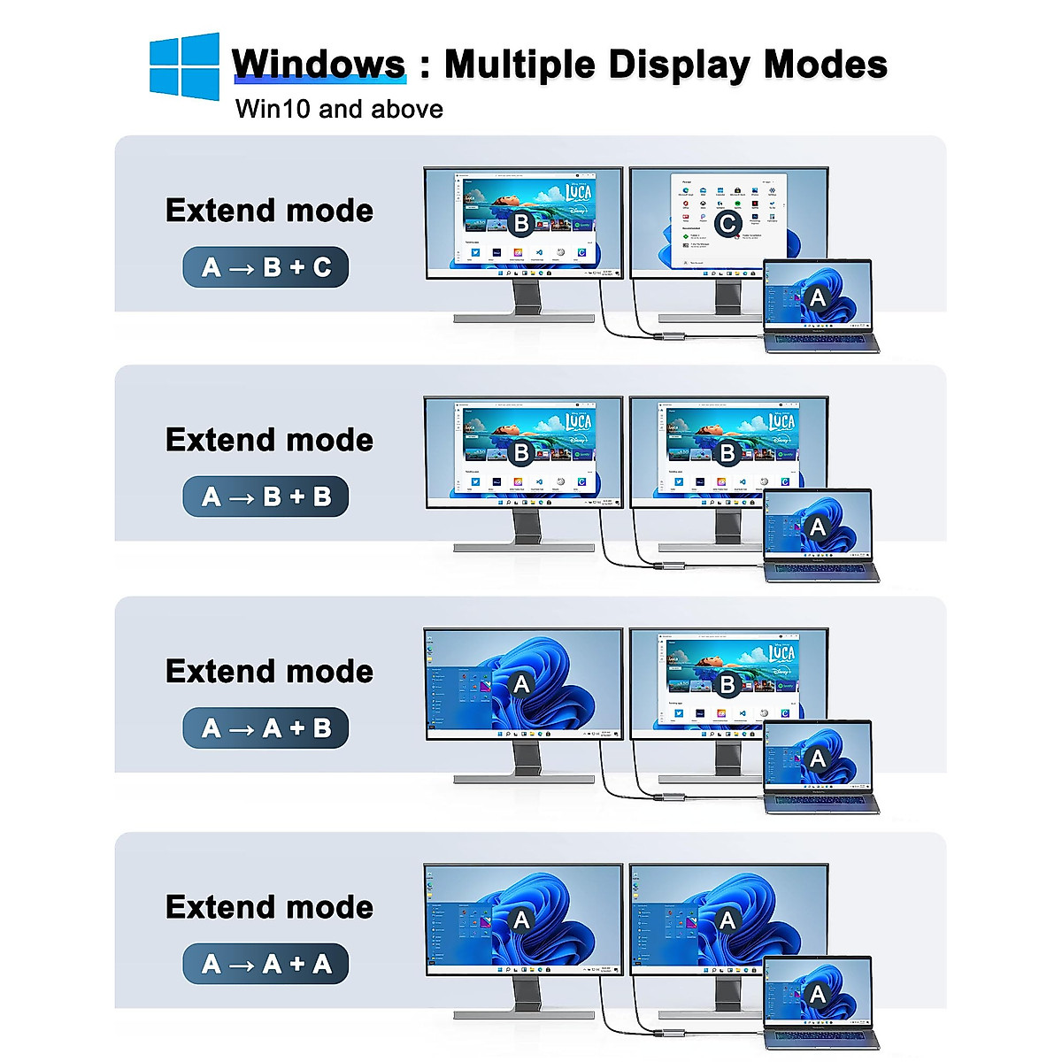 MacBook Laptop Docking Station Dual Monitor, USB to Dual HDMI Adapter for Monitor, USB C to HDMI 1080P, Dual Monitor Adapter Compatible with MacBook Pro Air M1 M2 MacOS 10.15 and Above, Windows 10,11