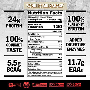 Mutant Pro - Triple Whey Protein Powder Supplement - Time-Released for Enhanced Amino Acid Absorption - Decadent Gourmet Flavors (Vanilla Milkshake, 5 lbs)