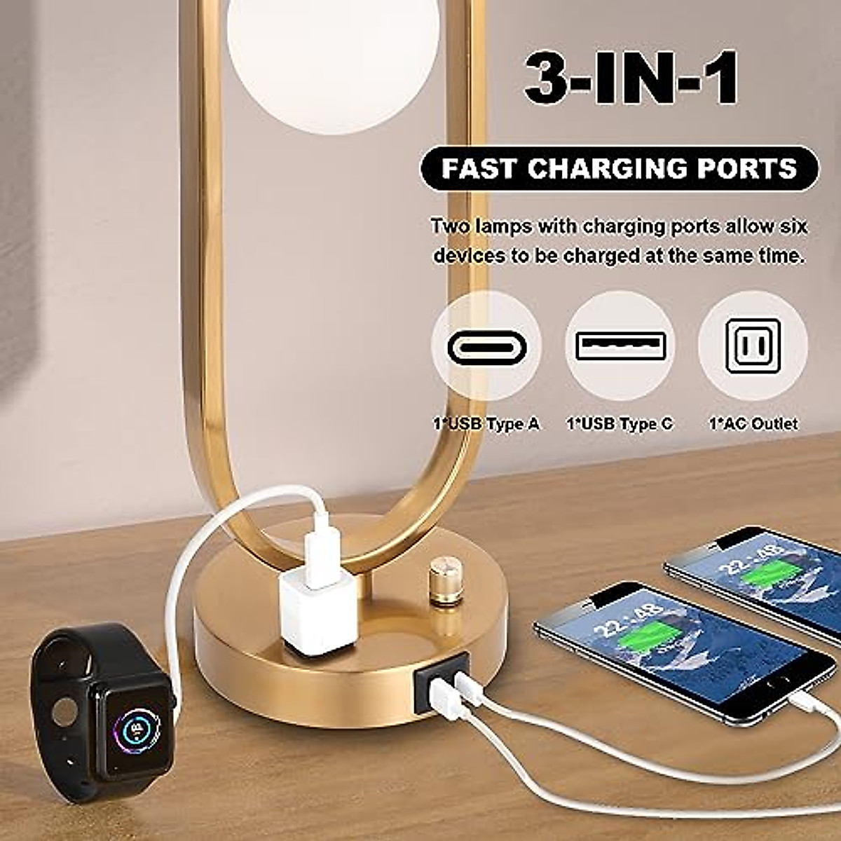 Thirdpolite Modern Table Lamps Set of 2, Touch Bedside Nightstand Lamps with USB Ports and AC Outlet, 3 Way Dimmable Desk Lamps with Fabric Shade for Bedroom, Living Room