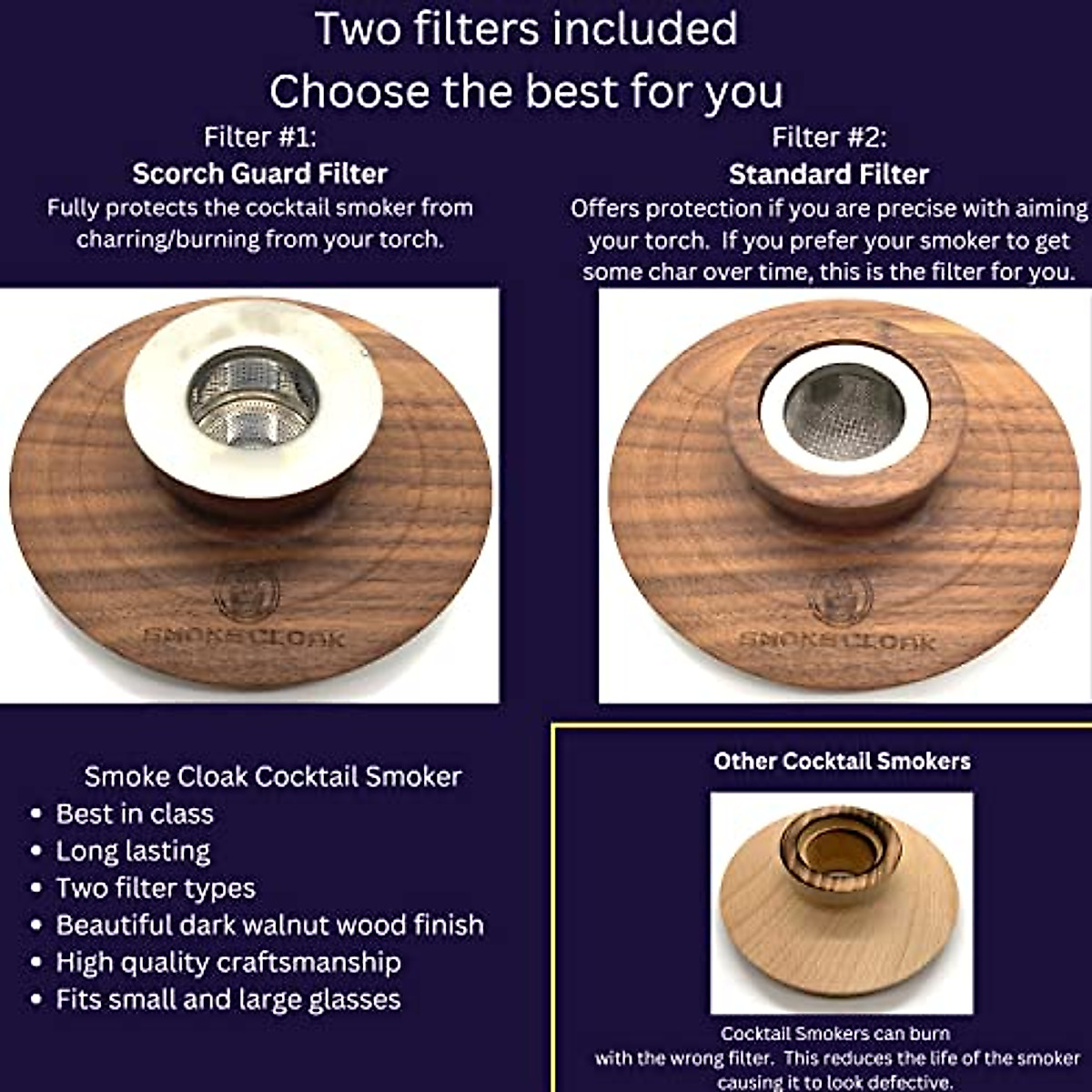 Cocktail Smoker Kit - Smoke Cloak - Old Fashioned Cocktail Kit - Whiskey Smoker Kit - Bourbon gifts for men - Drink Smoker (Torch Sold Separately)