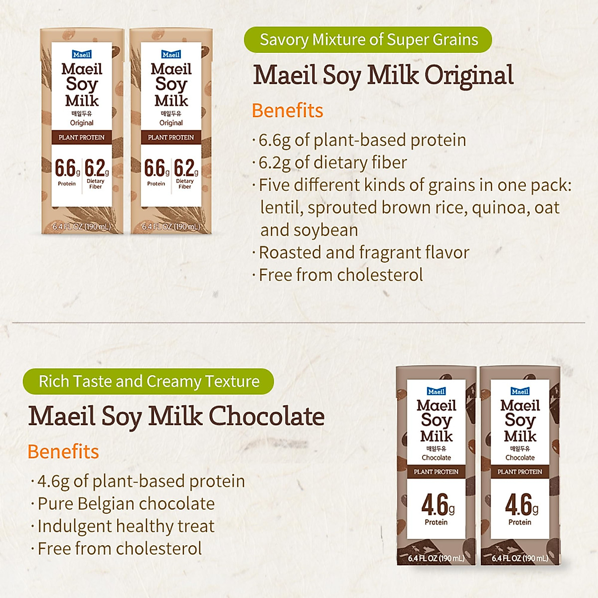 Maeil Soy Milk Original | 6.4FL OZ (190mL) / Unit | 6.6g Plant-Based Protein | 6.2 Dietary Fiber| Dairy Free | 5 Grain | Grab-N-Go | Made in Korea (Original, Pack of 12)