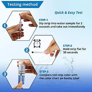 Water Hardness Test Strips | Fast and Accurate Water Quality Testing ...