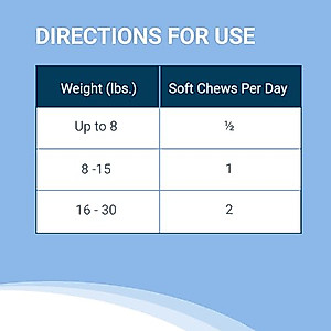 Nutramax Solliquin Calming Behavioral Health Supplement for Small to Medium Dogs and Cats - With L-Theanine, Magnolia / Phellodendron, and Whey Protein Concentrate, 75 Soft Chews