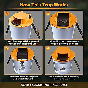 Wiok Mouse Trap - Flip and Slide Rat Trap,Double Door&Slope Reusable Traps Automatically Resets,Humane or Lethal Trap, Outdoor Use Compatible with 5 Gallon Bucket,Cat Style Multi Catch Mice Yellow