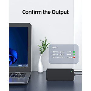 Charger Fit for Dell Latitude 3400 3500 Laptop Replacement Power Supply AC Adapter Cord