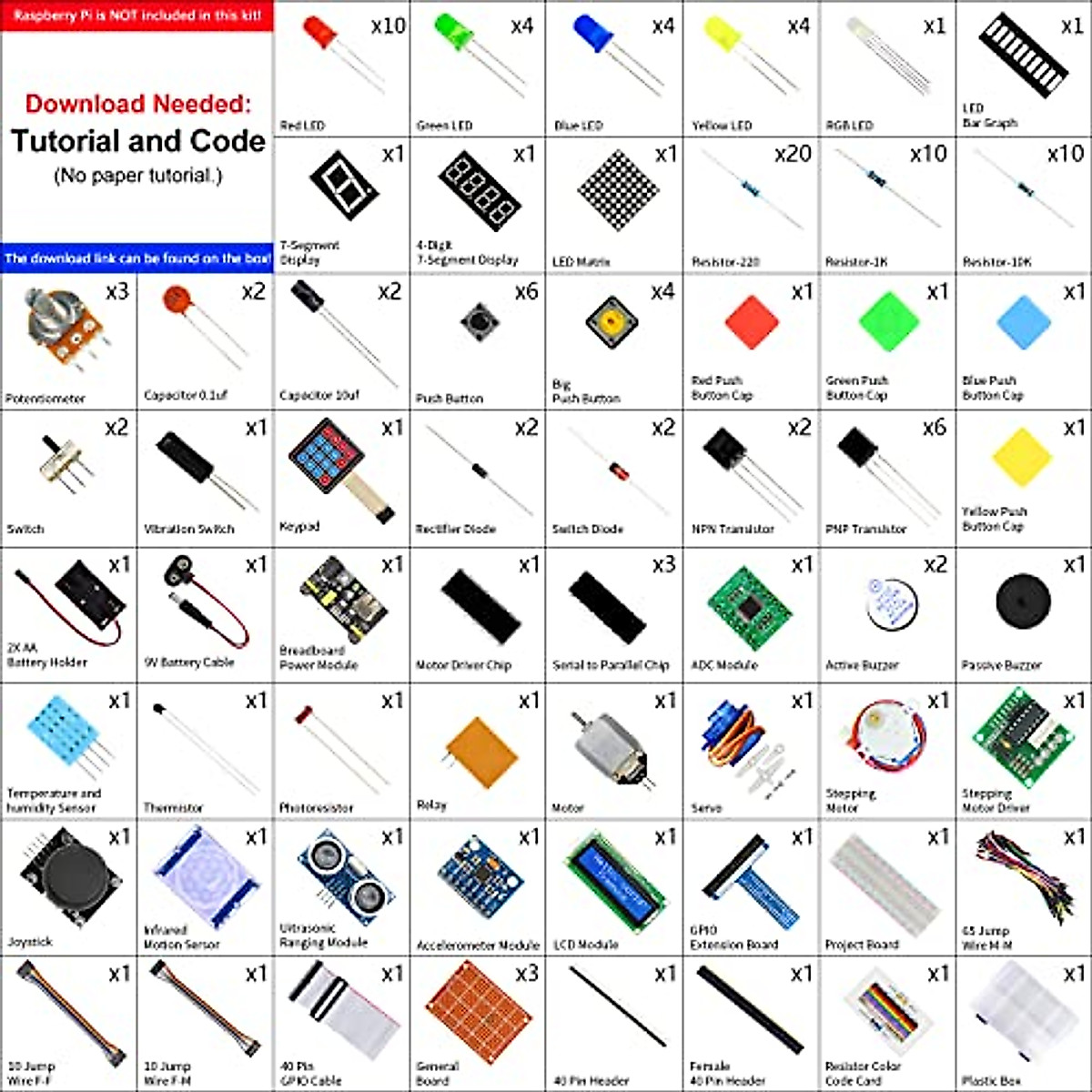 Freenove Ultimate Starter Kit for Raspberry Pi 5 4 B 3 B+ 400 Zero 2 W, 962-Page Detailed Tutorial, Python C Java Scratch Processing Code, 223 Items, 128 Projects (Raspberry Pi NOT Included)