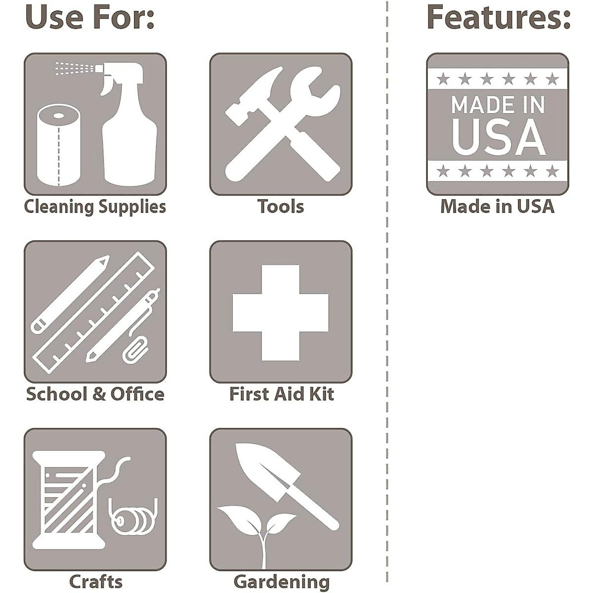 Akro-Mils 09185 Plastic Tote Tool & Supply Cleaning Caddy with Handle, (18-3/8-Inch x 13-7/8-Inch x 9-Inch), Blue (09185BLUE)