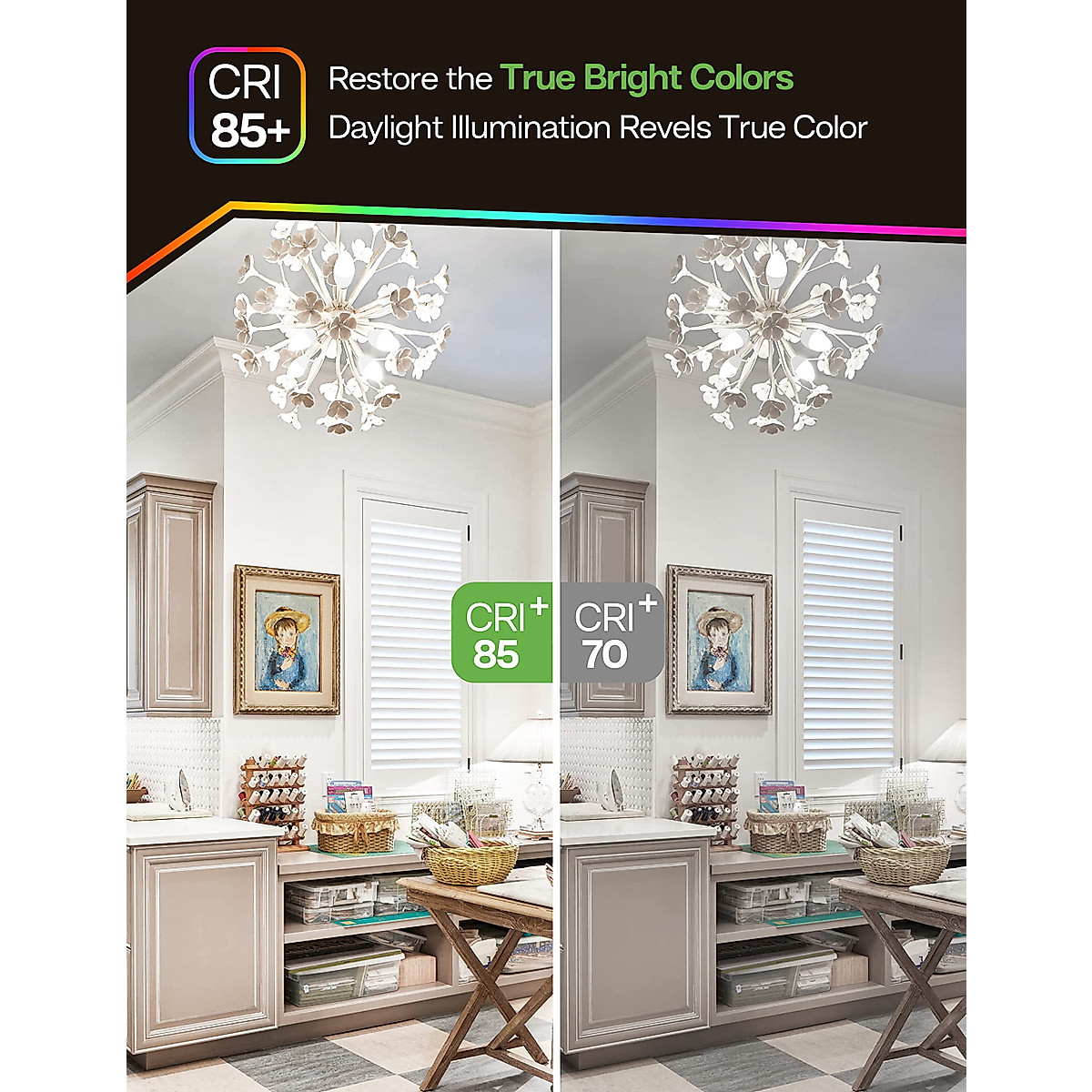 Eastiya Ceiling Fan Bulb Chandelier Bulbs 60 Watt Equivalent, 5000K Daylight White Candelabra LED Light Bulbs, E12 Small Base 6W B11 600LM, Non-Dimmable, Pack of 12