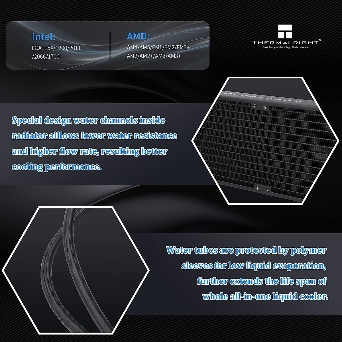 Thermalright Frozen Notte 240 Black ARGB Water Cooling CPU Cooler, 240Black CPU Cooler Specifications, Double PWM Fans, S-FDB V2 Bearings, Suitable for AMD/AM4 AM5,Intel LGA 1700/1150/1151/1200/2011