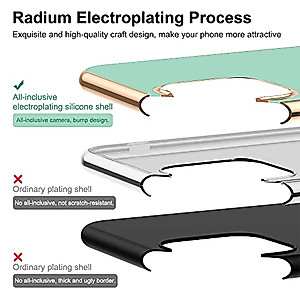 Aitipy for Google Pixel 6A Case, Built-in 360 Rotation Ring Holder with Screen Protector & Camera Lens Protector, Luxury Shiny Electroplated Edged Shockproof Protective Phone Cover (Mint/Golden)