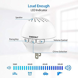 SINGCALL Tuya Wifi Smart Wireless Caregiver Pager System Nurse Calling Alert System for Elderly Patient Seniors Disabled 1 Waterproof SOS Emergency Button 1 Plugin Receiver(only Supports 2.4GHz Wi-Fi)