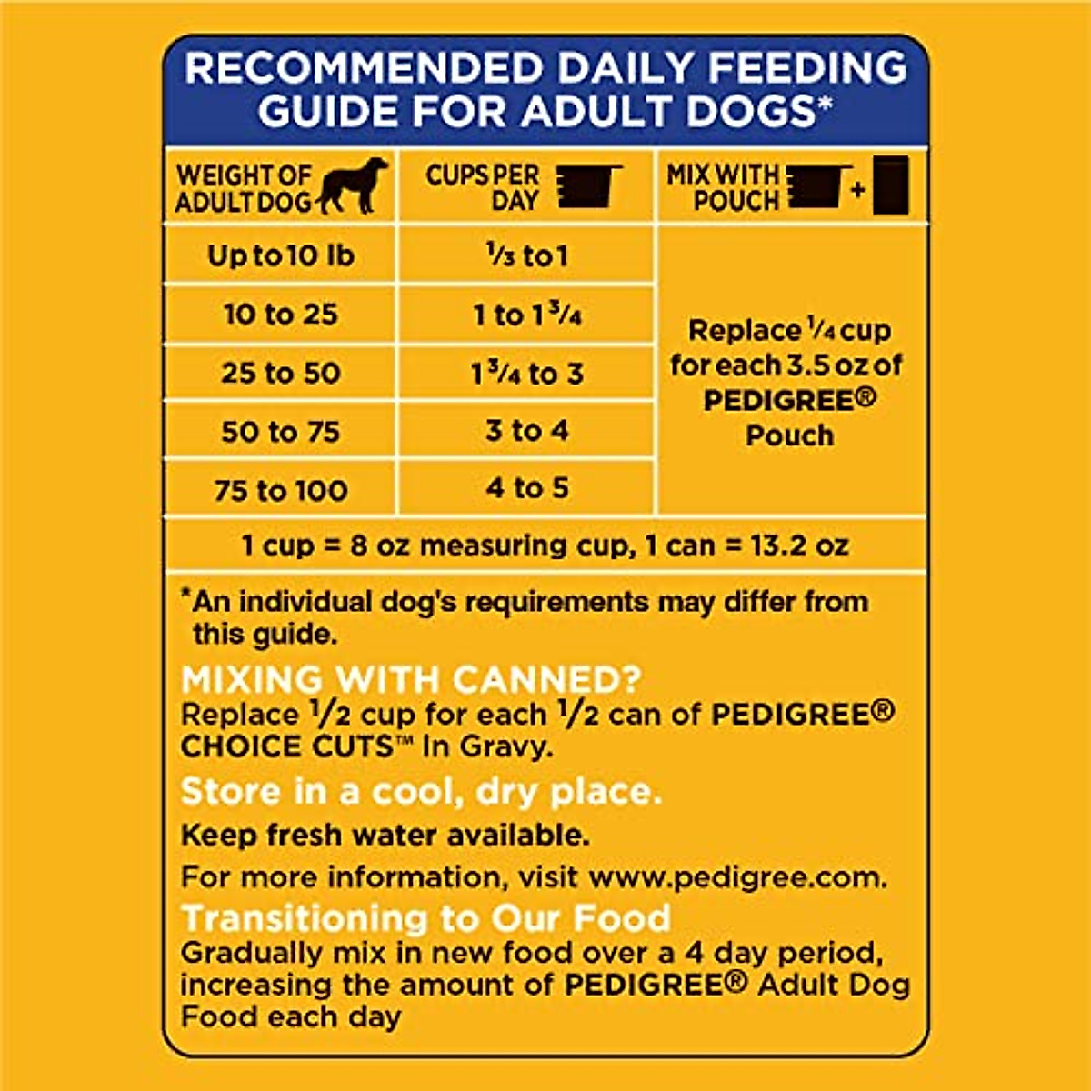 Pedigree Complete Nutrition Adult Dry Dog Food Roasted Chicken, Rice & Vegetable Flavor Dog Kibble, 44 lb. Bonus Bag