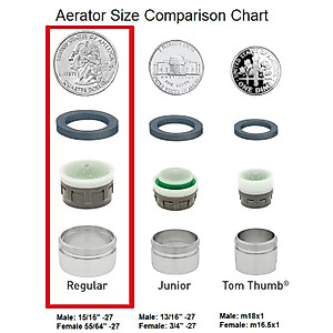 Polished Brass Aerator Housing Faucet 1.0 gpm 1.2, 1.5, 1.8, 2.2 flow rates insert Washer Dual/Male/Female Standard Threads (Male Thread, Green 1.5 gpm)