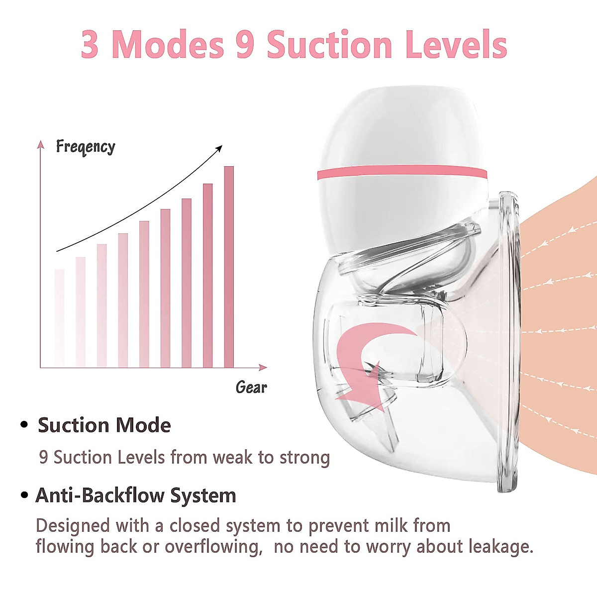 Rainyb Hands Free Breast Pump Electric Portable Breast Pump Quiet Strong Suction Power 3 Modes & 9 Levels Touch Panel High Definition Display, Come with 19mm /21mm /24mm Flanges