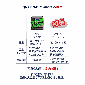 QNAP TS-231P3-4G 2 Bay Home & Office NAS with one 2.5GbE Port