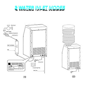 Hihone Commercial Ice Maker, 110V Free Standing 132lbs/24H Under Counter Ice Cube Maker with 22lbs Storage Capacity for Indoor/Outdoor Kitchen Bar Coffee Shop Restaurants