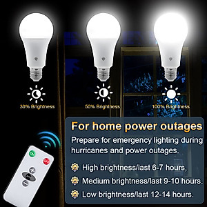 Texsens Rechargeable Light Bulb, 7W 600LM Battery Powered Light Bulb with Remote Controller, Emergency LED Lamp Without Electricity, for Power Outage Outdoor Activity Hurricane, Daylight(1 Pack)