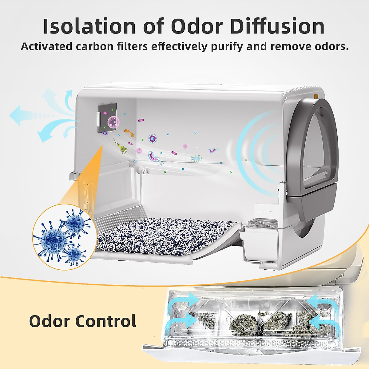 FYLICA Scoop Free Cat Litter Box, Pull-Out Cleaning Litter Box, Odor Control Prevents Urine ＆ Litter Leakage, Large Enclosed Cat Litter Box with Waste Bin Refill & Filter Cotton