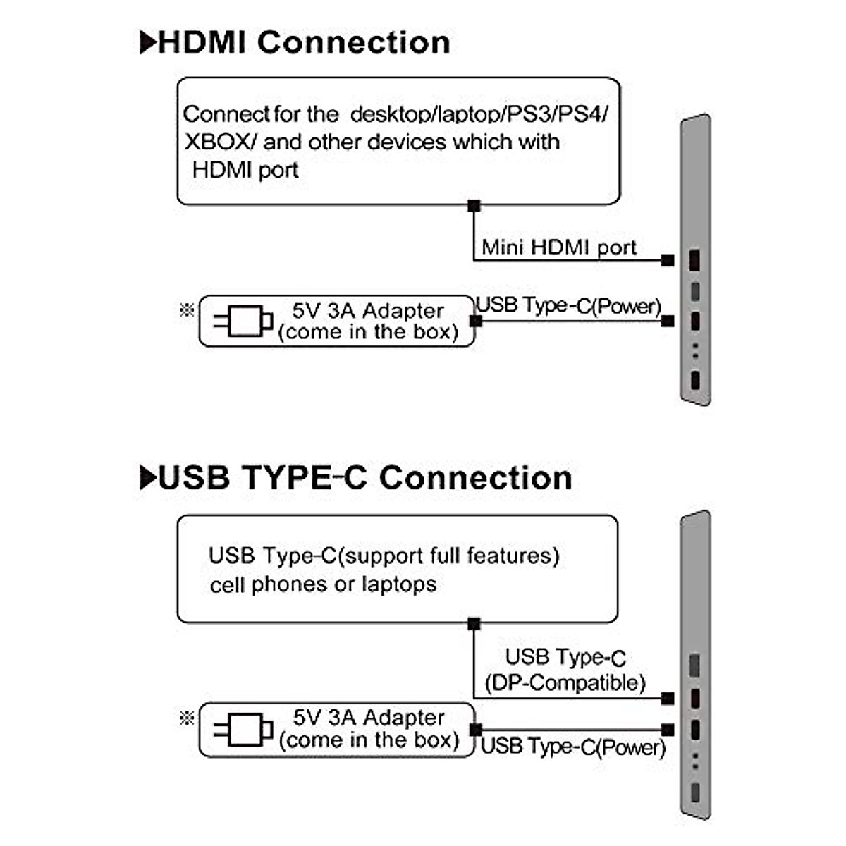 ZSCMALLS Portable Monitor 15.6 Inch Full HD Computer Display USB C Dual Monitor with Speaker, Gaming Monitor for PS3 PS4 Xbox Nintendo Raspberry pi