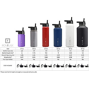 IRON °FLASK Camping & Hiking Hydration Flask, Wide Mouth, 3 Straw Lids, Stainless Steel Outdoor Water Bottle, Double Walled, Insulated Thermos, Metal Canteen - Pearl, 40 Oz