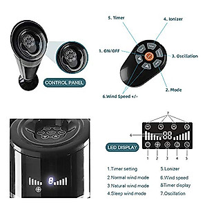 Kismile 59 Inch Portable Oscillating Quiet Tower Fan with Remote Control,3 Modes and 8 Wind Speed Setting, Built in 24 H Timer LED Display Powerful Standing Fans (59 inch, Black)
