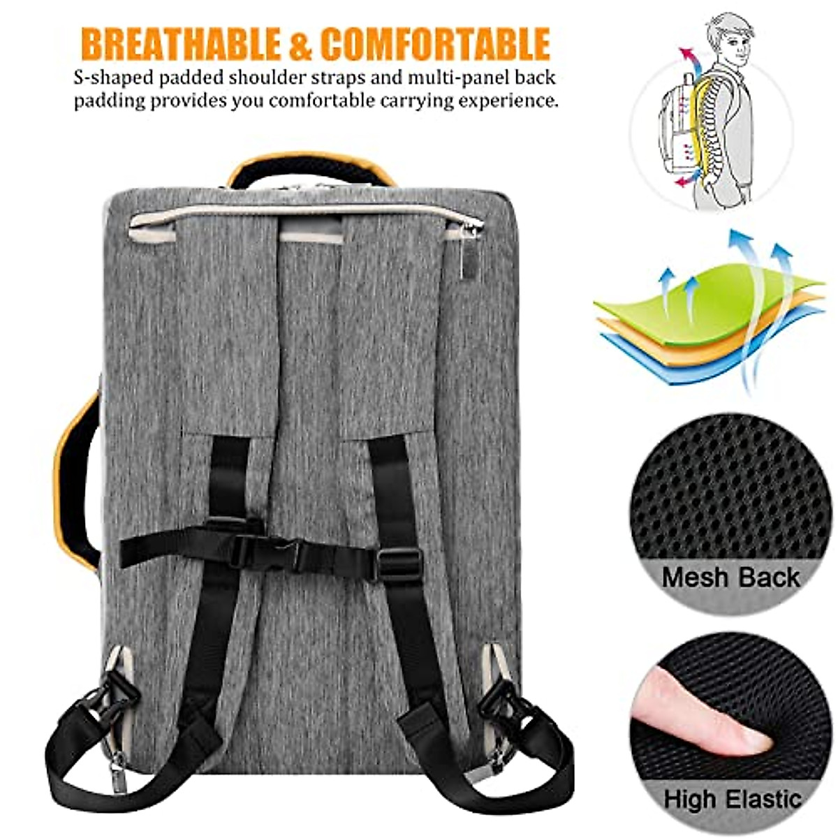 Laptop Shoulder Bag 17.3 Inch for ASUS ROG ZEPHYRUS S 17.3, HP Omen 17, ThinkPad P71 72, Razer Blade Pro 17