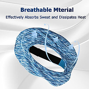 4 Pack Ermorgen Sweat Guard Band Compatible for Oculus Quest, Upgraded Breathable Face Cover VR Eye Mask, Elastic Adjustable Virtual Reality Accessories Protect Facial Skin for Workouts Supernatural