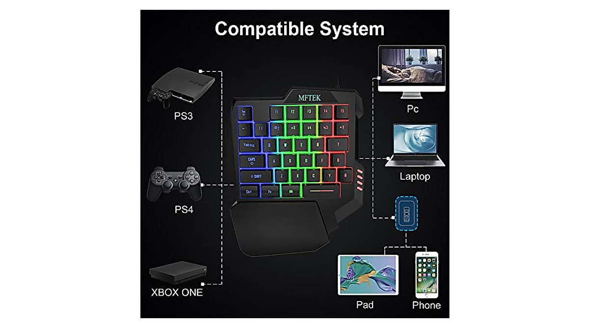 MFTEK One Hand Gaming Keyboard & Mouse Combo – RGB Gaming