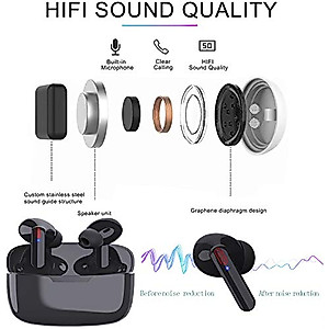 Wireless Earbuds Bluetooth 5.0 Earphones Noise-Canceling Headset with Charging Box,Built-in Microphone Headset 35 Playtime Suitable compatible for Samsung,Android,huawei Earbuds