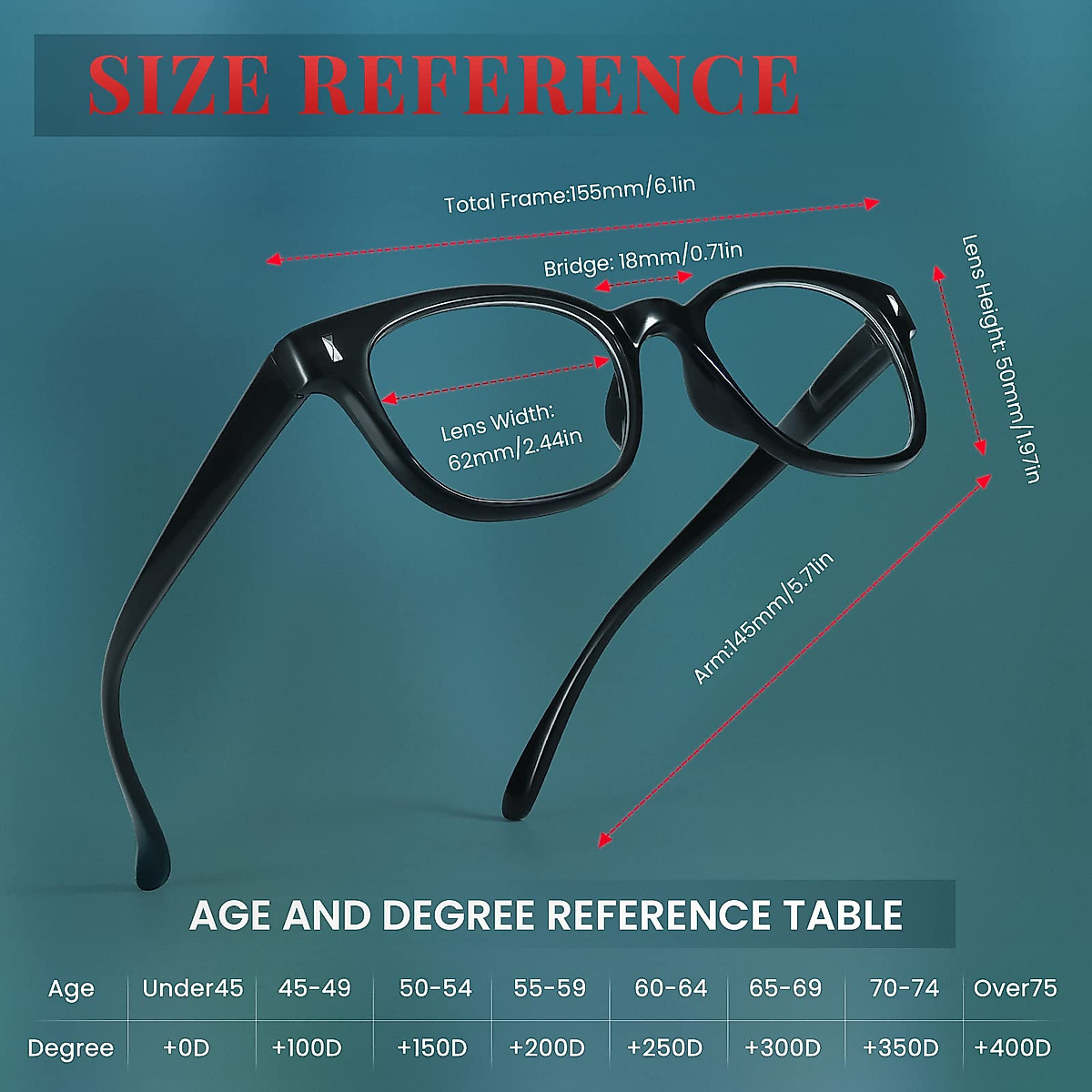 BLS BLUES 5 Packs Reading Glasses for Women Blue Light Blocking, Vintage Computer Eyewear