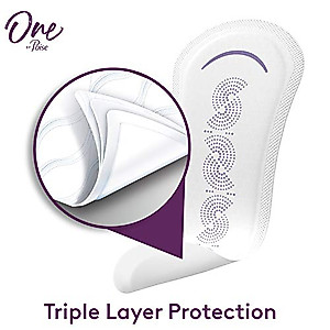 One by Poise Panty Liners (2-in-1 Period & Bladder Leakage Daily Liner), Long, Extra Coverage for Period Flow, Very Light Absorbency for Bladder Leaks, 150 Count (3 Pack of 50)
