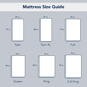 Serta Air Dry Extra Comfort Plus 100% Cotton Fabric Quilted Mattress Pad, Cooling and Breathable Mattress Cover, Moisture Wicking Protection with 18" Deep Pocket, Queen, White