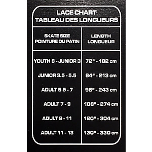 Elite Hockey Prolace Waxed Hockey Skate Laces - Set of 2 Pairs (Pink, 108")