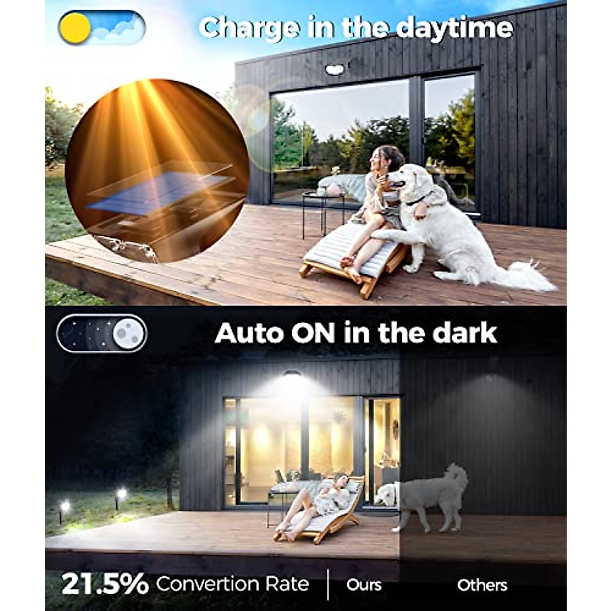 Solar Outdoor Lights, ‎𝟳𝟬𝟬 Lumen Bright Spot Lights 𝗜𝗣𝟲𝟴 Waterproof, Auto On/Off Solar Landscape Lights with 40000H Lifespan, 2-in-1 Garden Lights for Yard/Pathway/Security, Cold White 2 Pack
